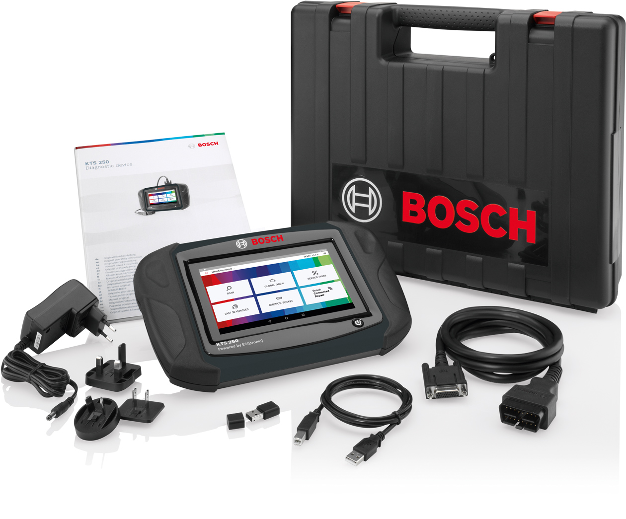 Решения Bosch для СТО. Использование программы ESI[tronic] 2.0 и ...